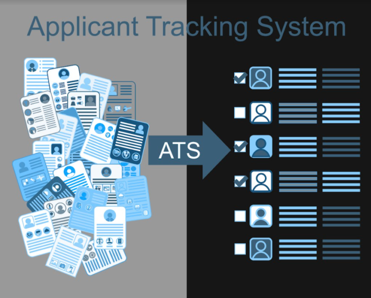 Startup 101: 5 Compelling Reasons To Use An ATS | Businessdeccan