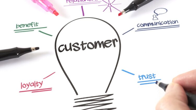 The Importance of Knowing Your Customer | Businessdeccan The Importance of Knowing Your Customer | Businessdeccan